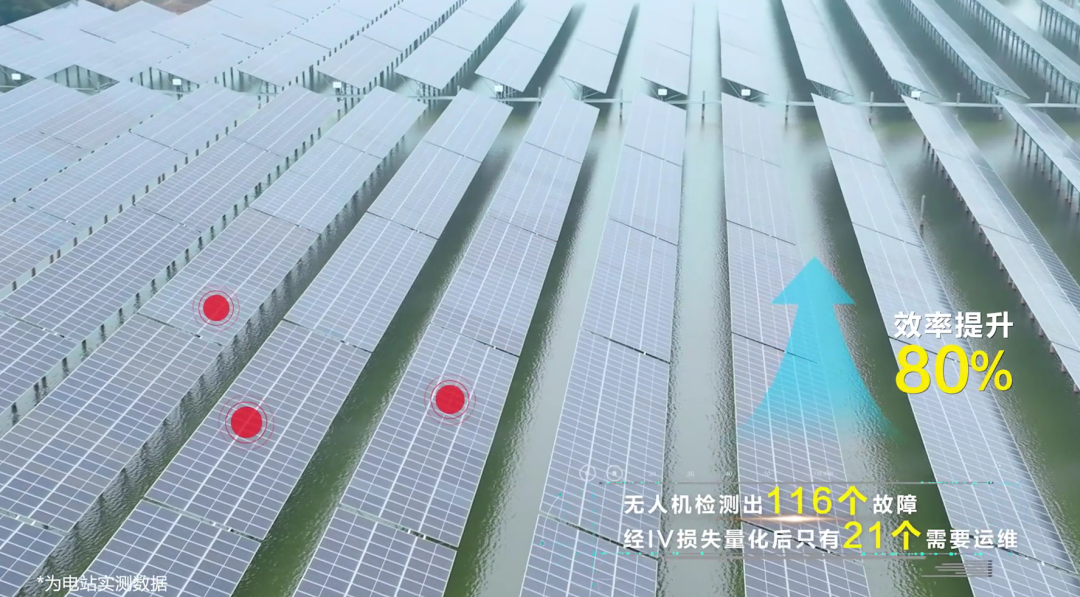 全球首创！华为携手尚特杰创新推出智能IV&CV融合诊断解决方案 - 华夏能源网